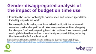 Gender responsive budgeting presesntation .pptx