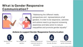 Gender responsive communication why it is important by Brandnow.asia