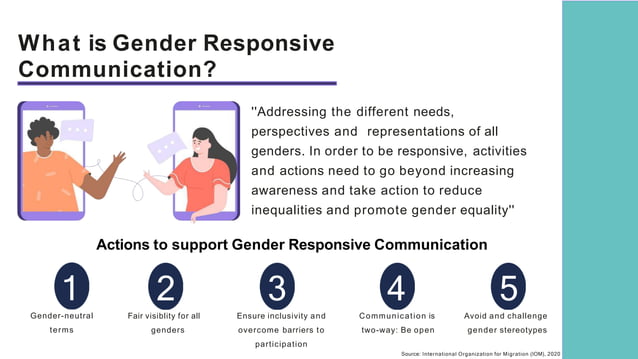 Gender responsive communication why it is important by Brandnow.asia