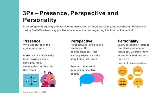 Gender responsive communication why it is important by Brandnow.asia