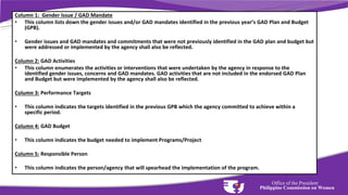 GENDER Responsive Planning and Budgeting.pptx