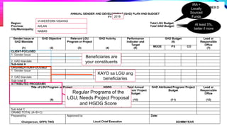 GENDER Responsive Planning and Budgeting.pptx