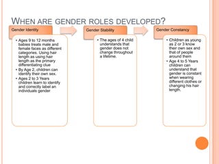 Gender role presentation | PPT