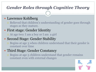 Gender role presentation | PPT
