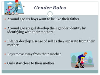 Gender role presentation | PPT