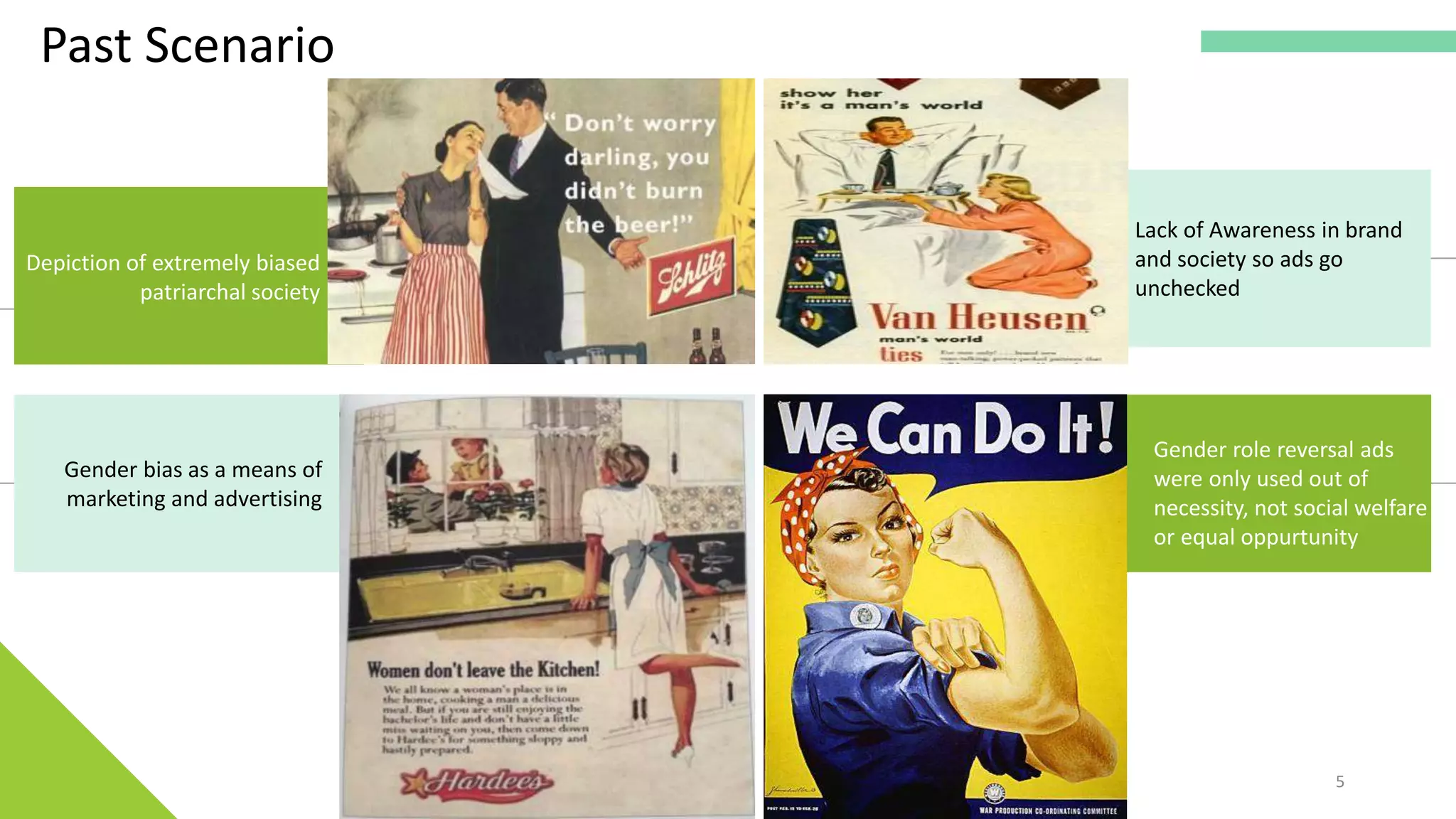 Gender role reversal project | PPTX