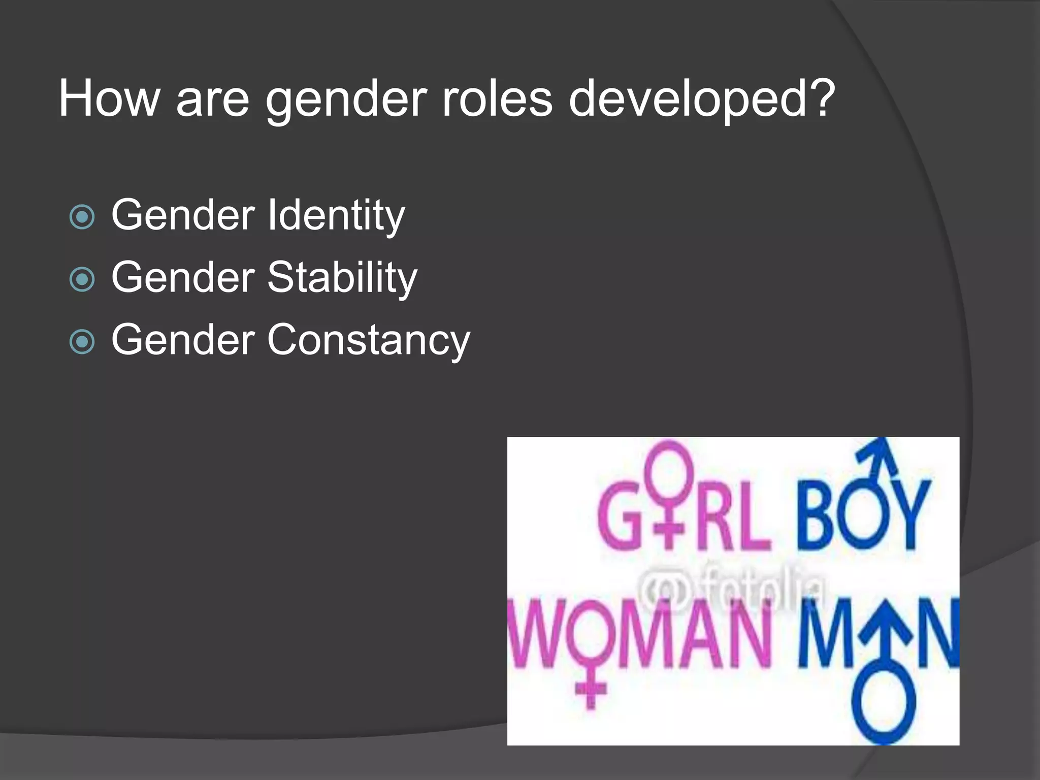 Gender roles | PPTX | Parenting Teens | Parenting