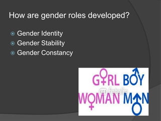 Gender roles | PPTX | Parenting Teens | Parenting