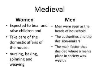 Gender roles | PPTX