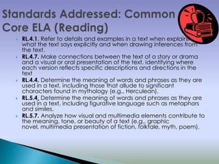 Gender roles from fairytales to adverts | PPTX