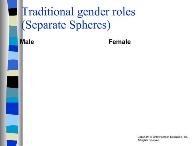 Gender roles(1) | PPT | Free Download