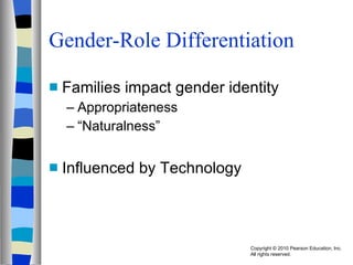 Gender roles(1) | PPT