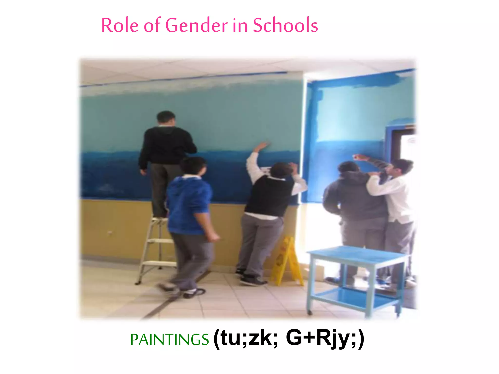 Gender roles and responsibilities assigned in classroom | PPTX