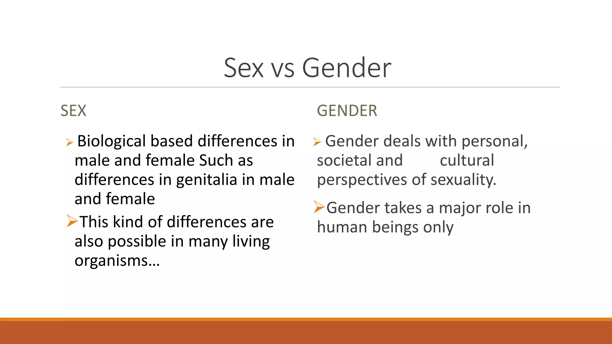 GENDER ROLES IN SOCIETY | PPTX
