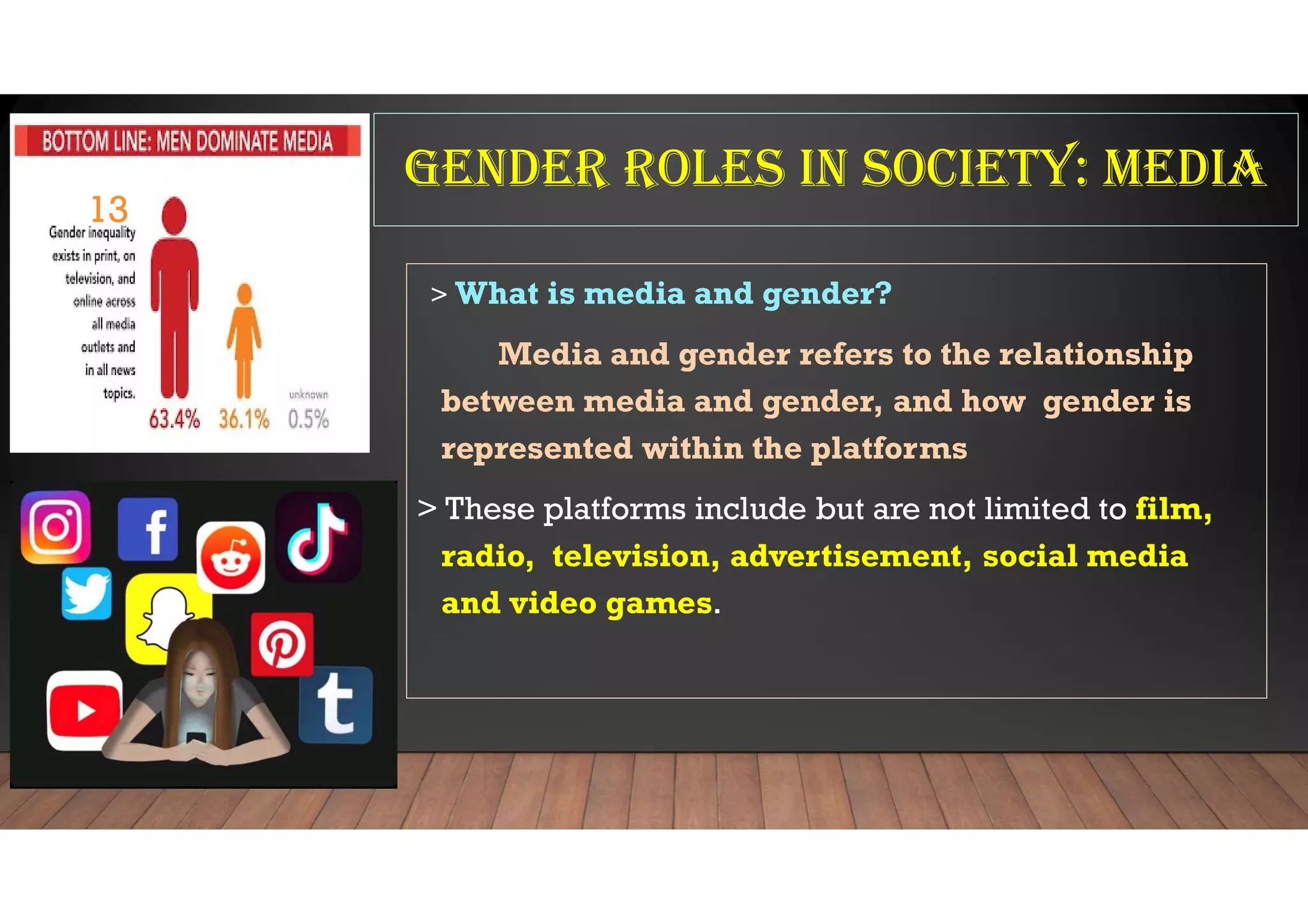 Gender roles in society | PDF