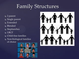 Gender roles in the family | PDF