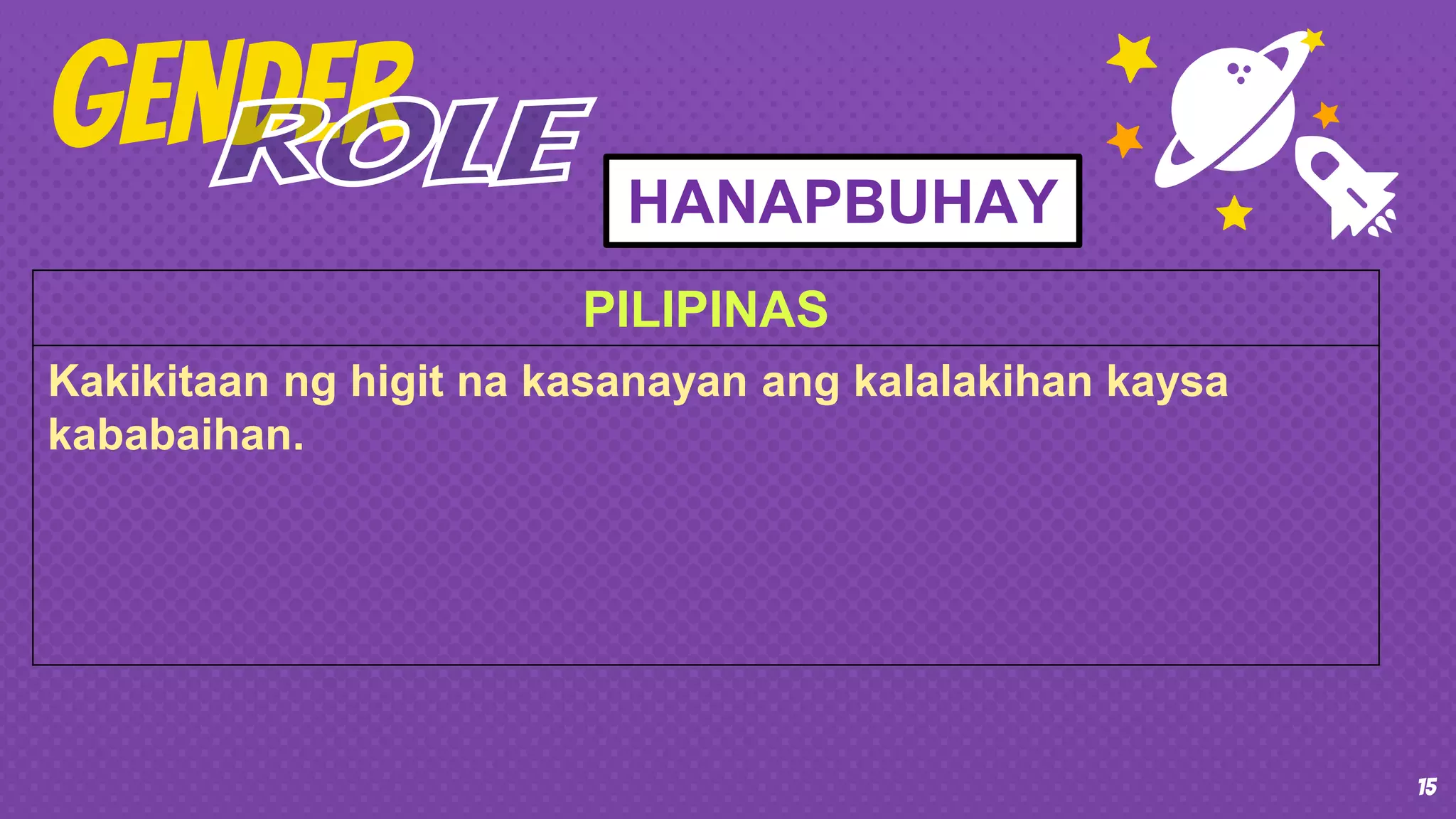 Gender Roles sa Iba't Ibang Bahagi ng Daigdig.pptx