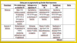 Gender Roles sa Iba't Ibang Bahagi ng Daigdig.pptx