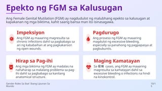 Gender Roles Sa Ibat' Ibang Lipunan Sa Mundo.pptx