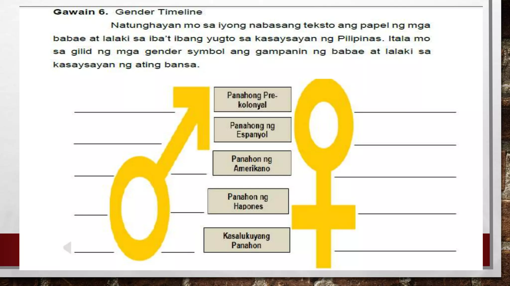Gender roles sa pilipinas | PPTX