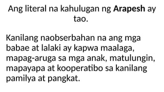 Gender Roles sa Pilipinas at sa Bahagi ng Pilipinas.pptx