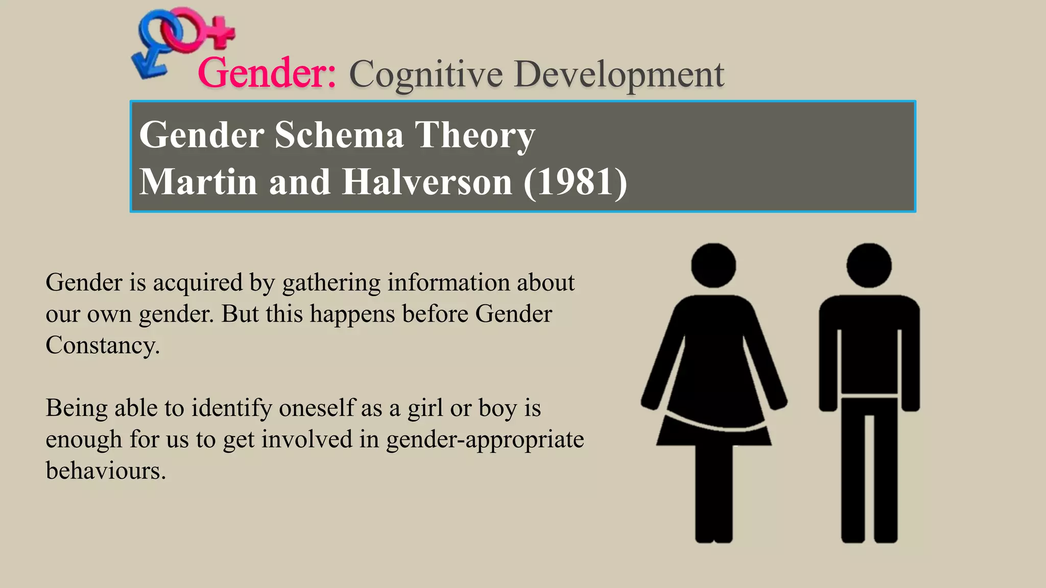Gender schema | PPTX