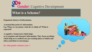 Gender schema | PPTX