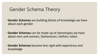 Gender schema | PPTX