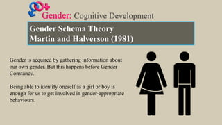 Gender schema | PPTX