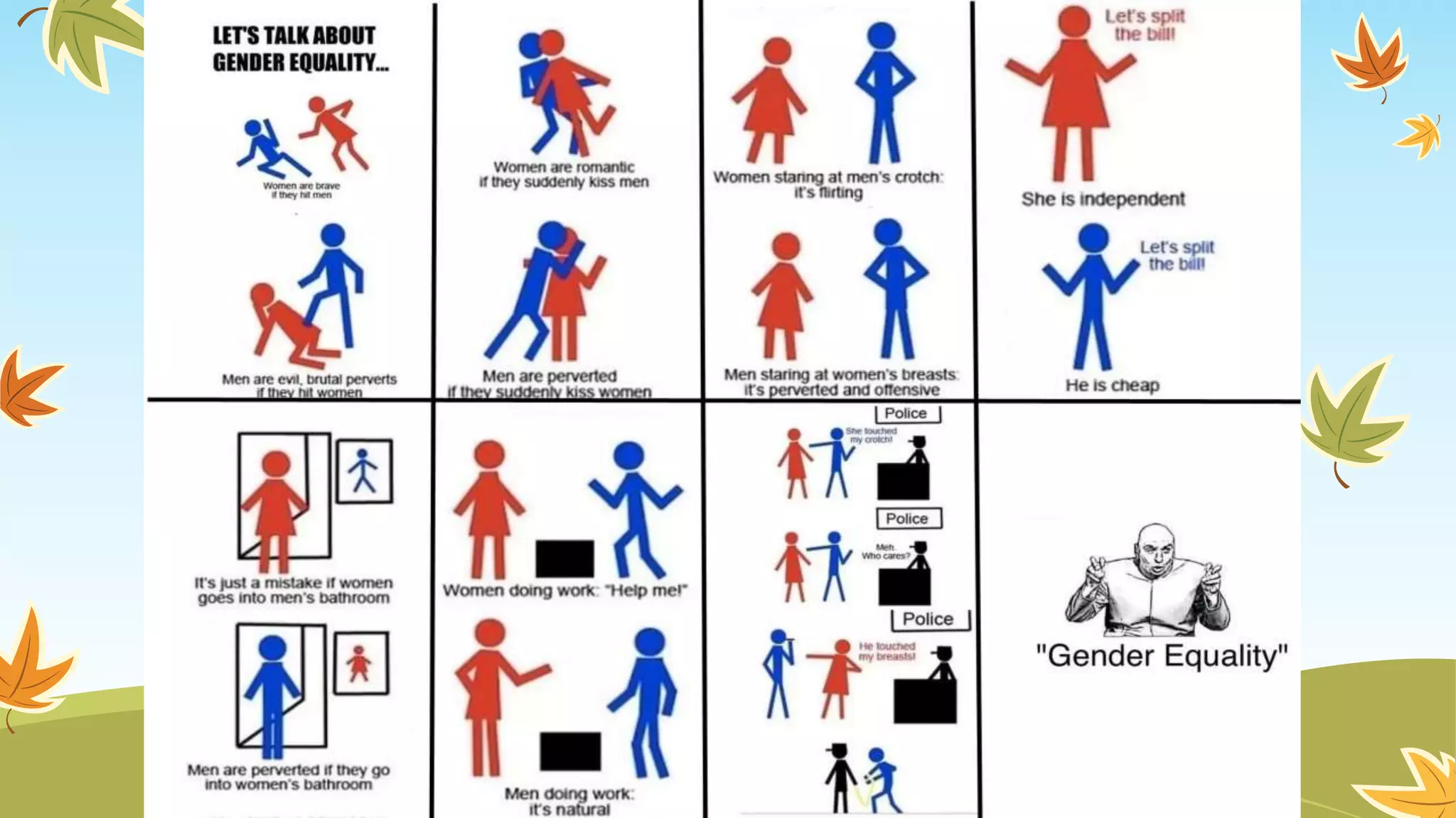 Gender sensitisation | PPTX