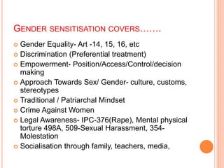Gender sensitisation.pptx