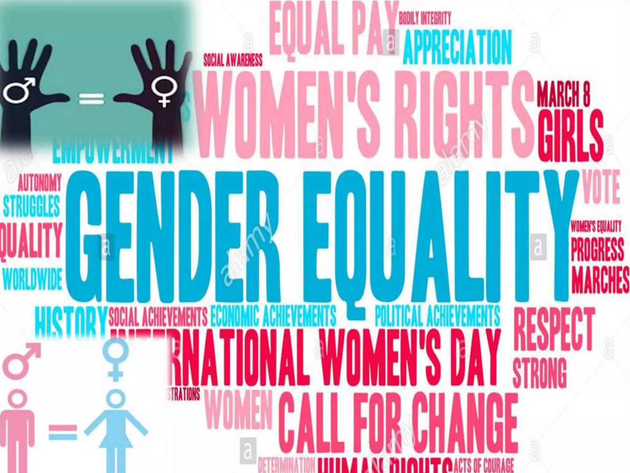 Gender sensitive issue and woman empowerment | PPTX