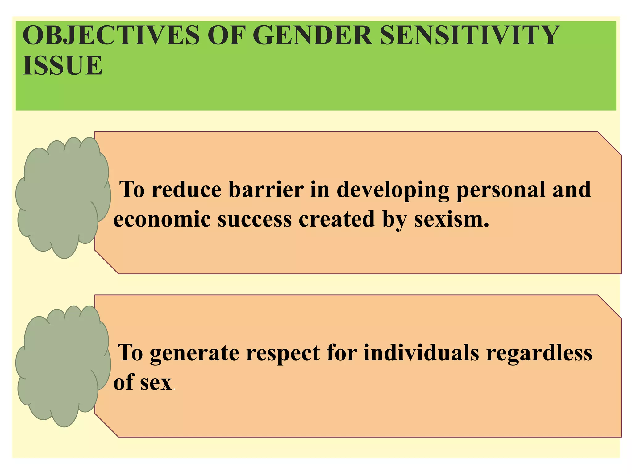 Gender sensitive issue and woman empowerment | PPTX