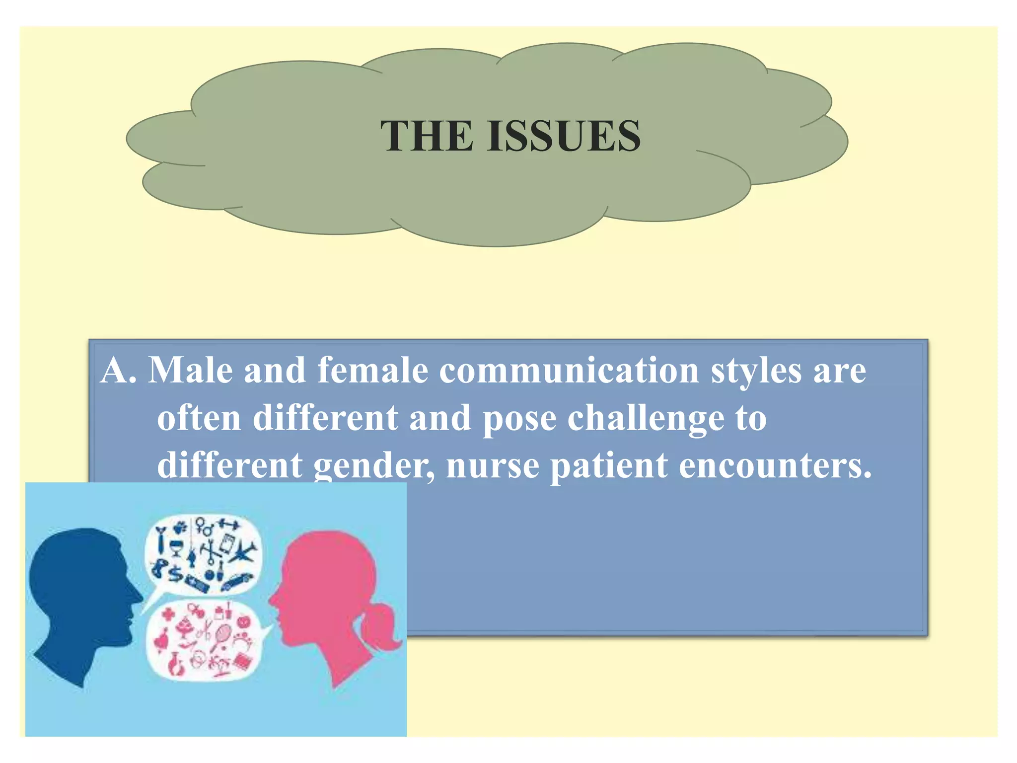 Gender sensitive issue and woman empowerment | PPTX