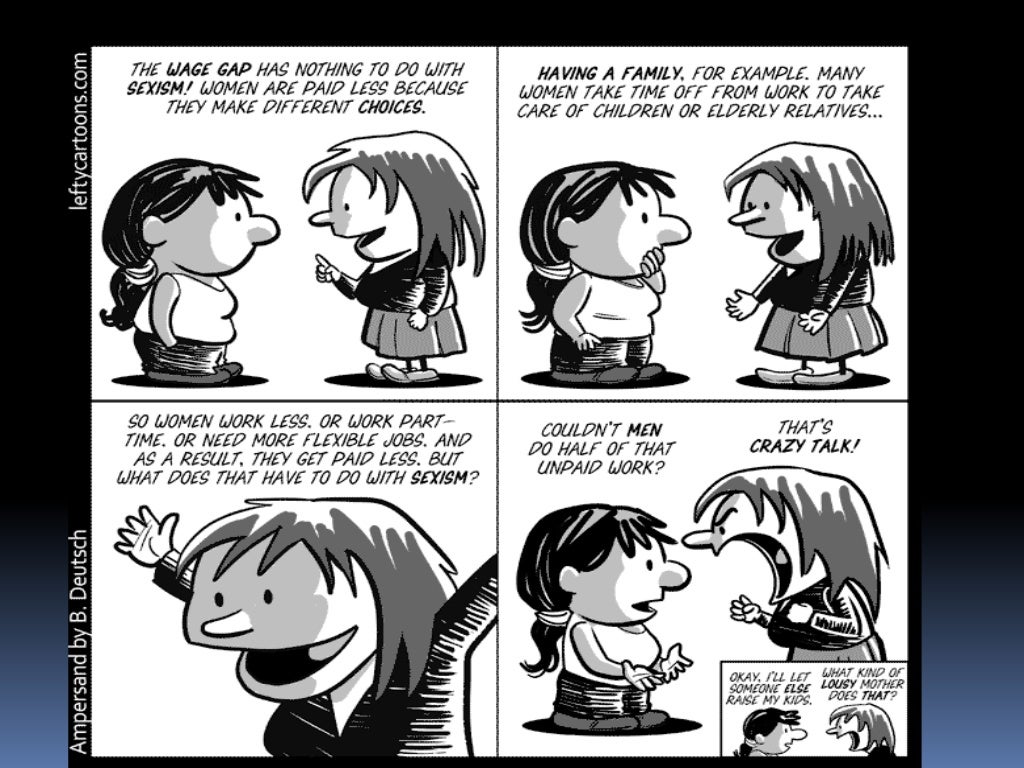 Gender Sensitivity