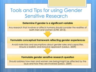 Gender Sensitivity- Meysoon Amin | PPT