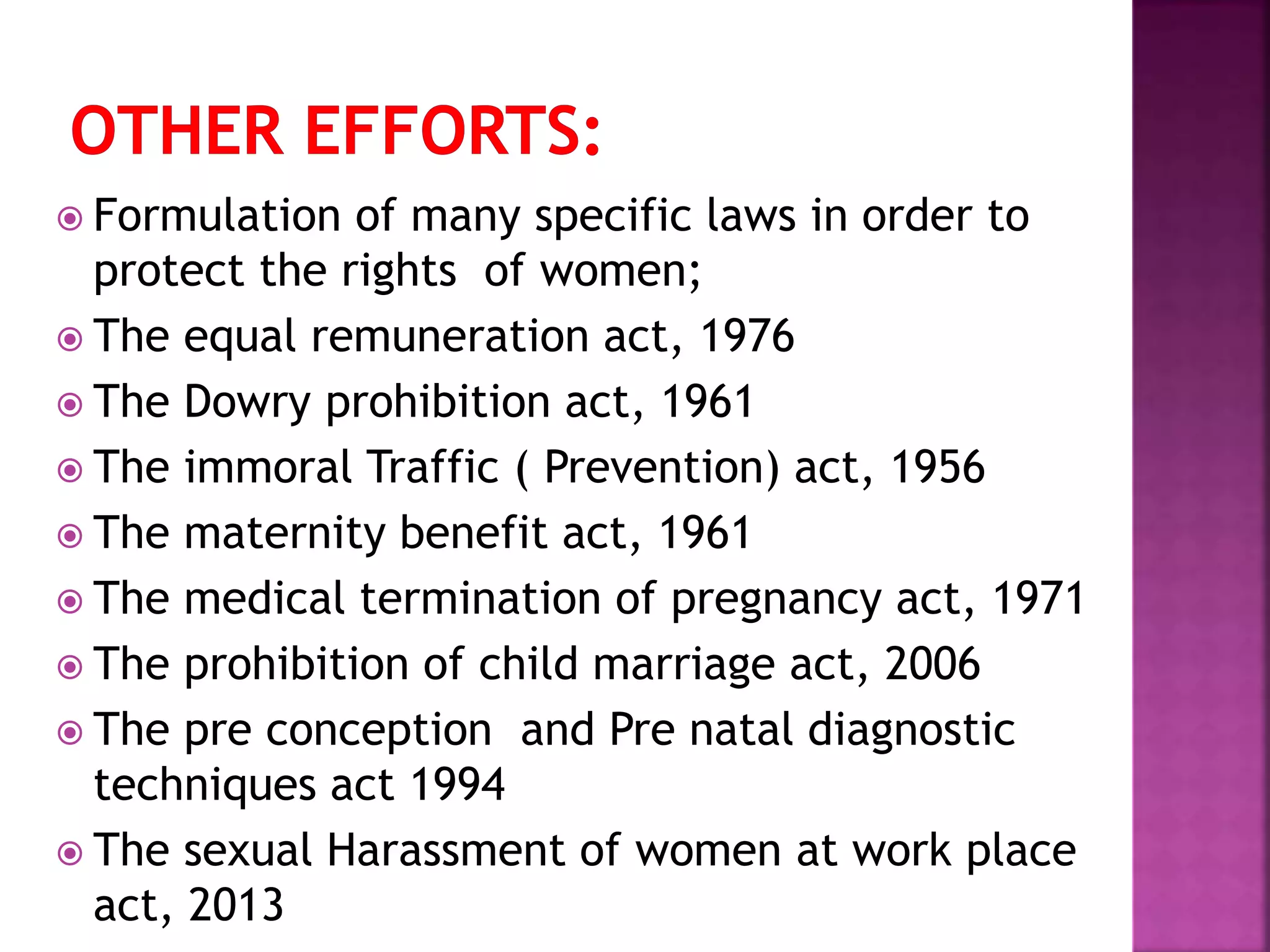 Gender sensitivity issues and women empowerment | PPTX | Debated ...