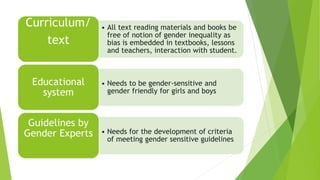 Gender sensitivity | PPTX