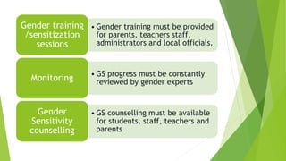 Gender sensitivity | PPTX