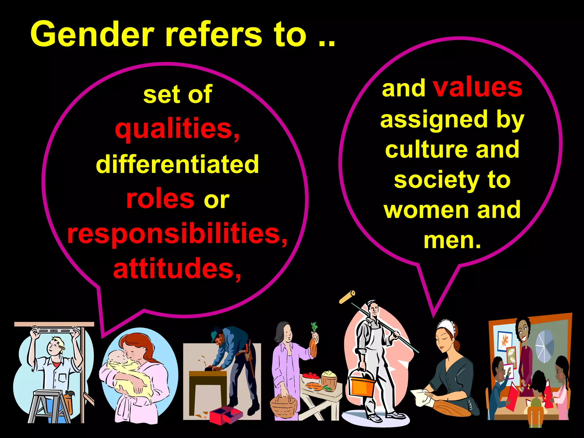 Gender Sensitivity Training.ppt