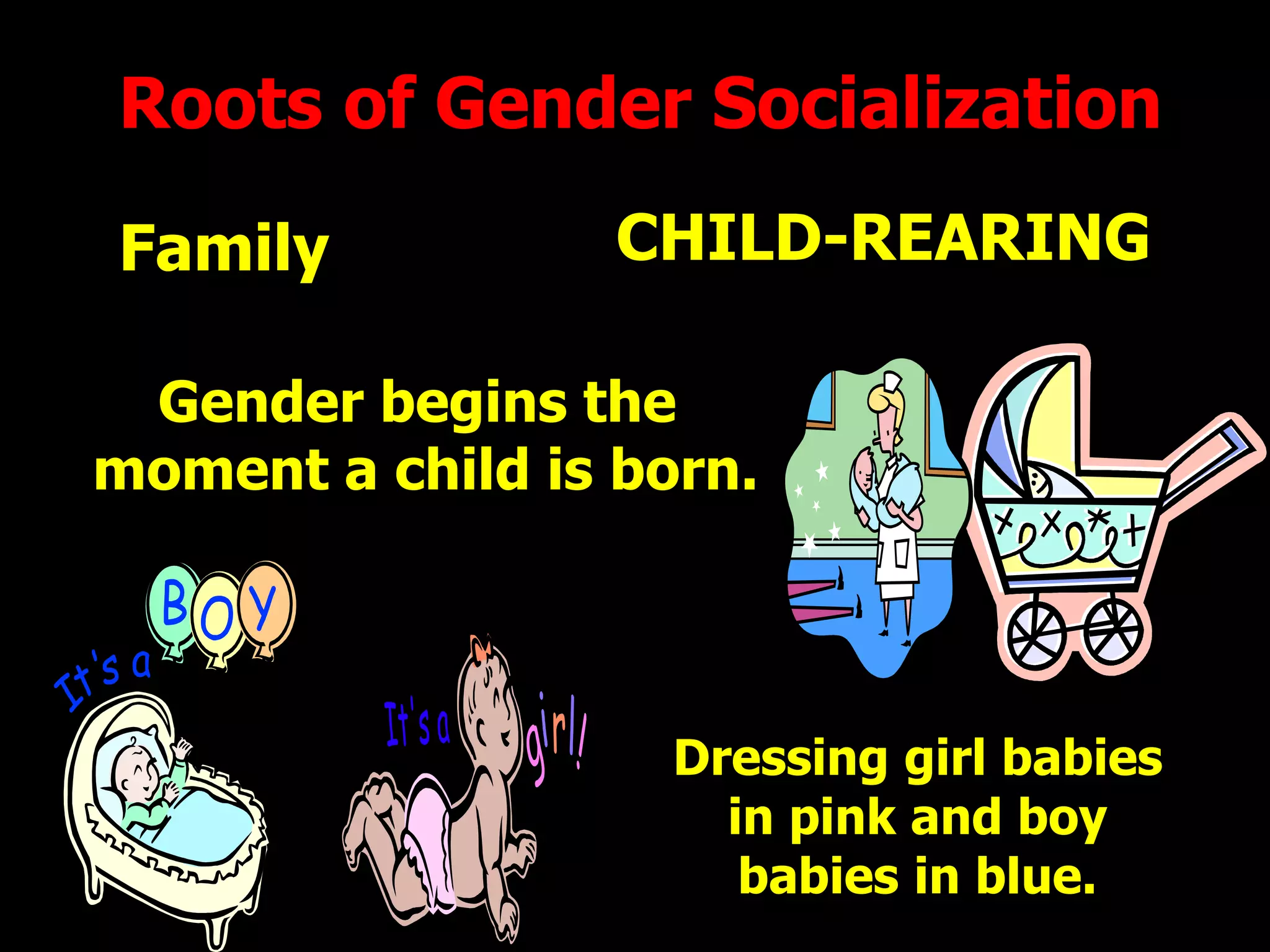 Gender Sensitivity Training.ppt