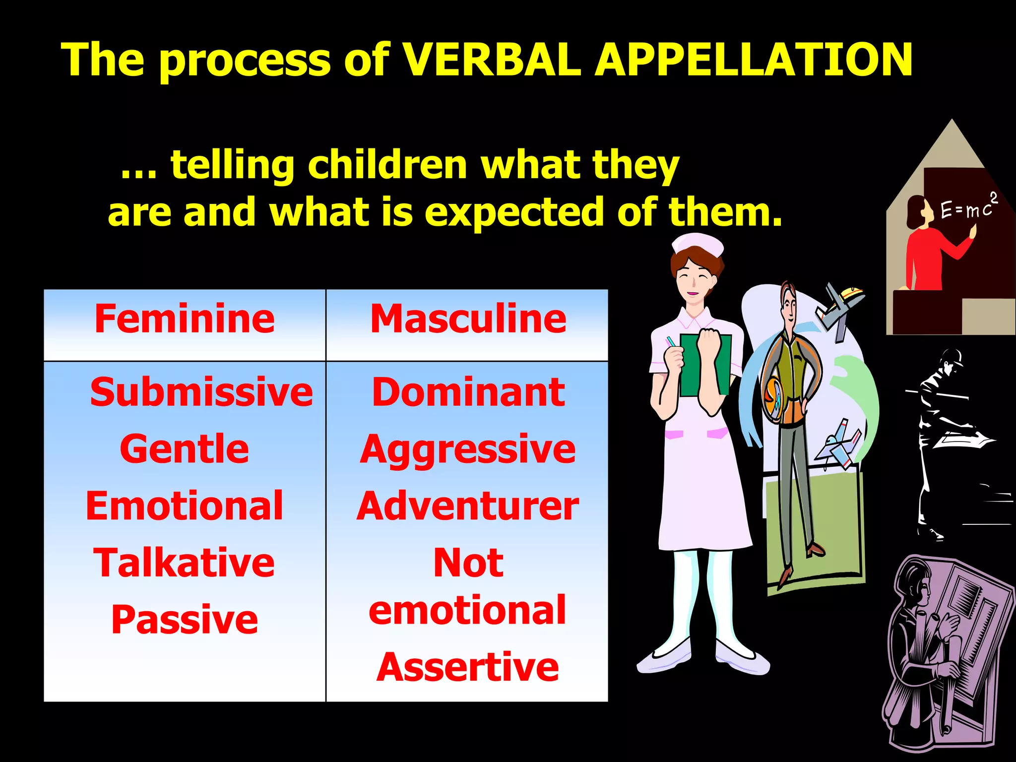 Gender Sensitivity Training.ppt