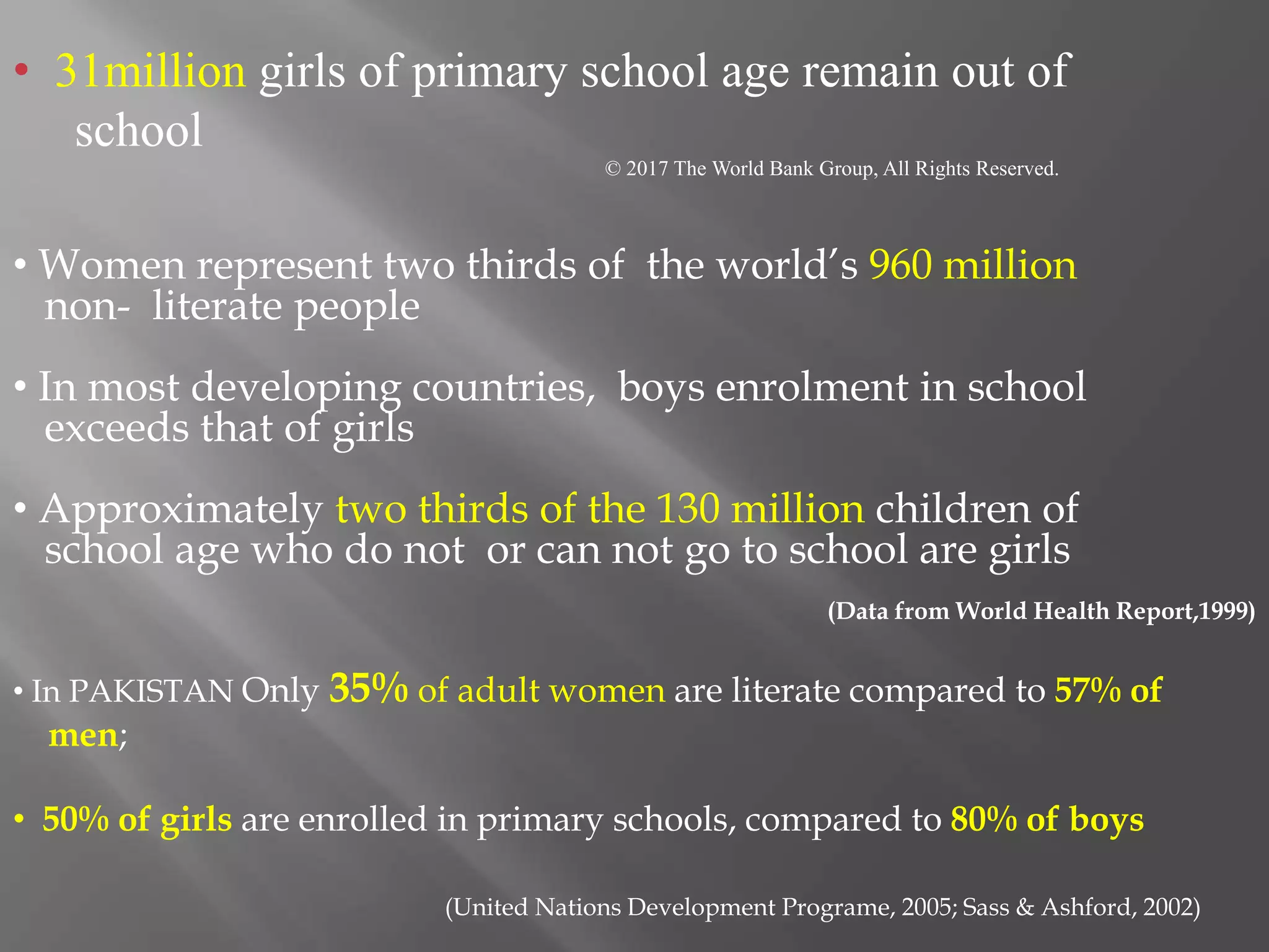 Gender sensitization | PPTX