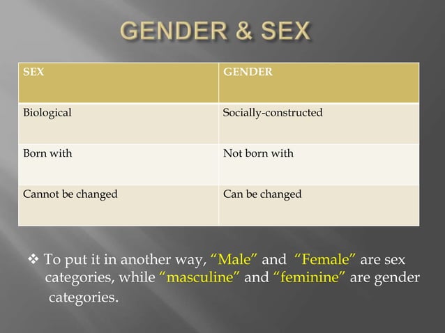 Gender sensitization | PPTX