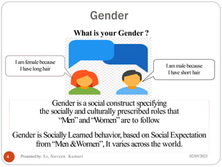 gendersensitization-201025070104.pptx