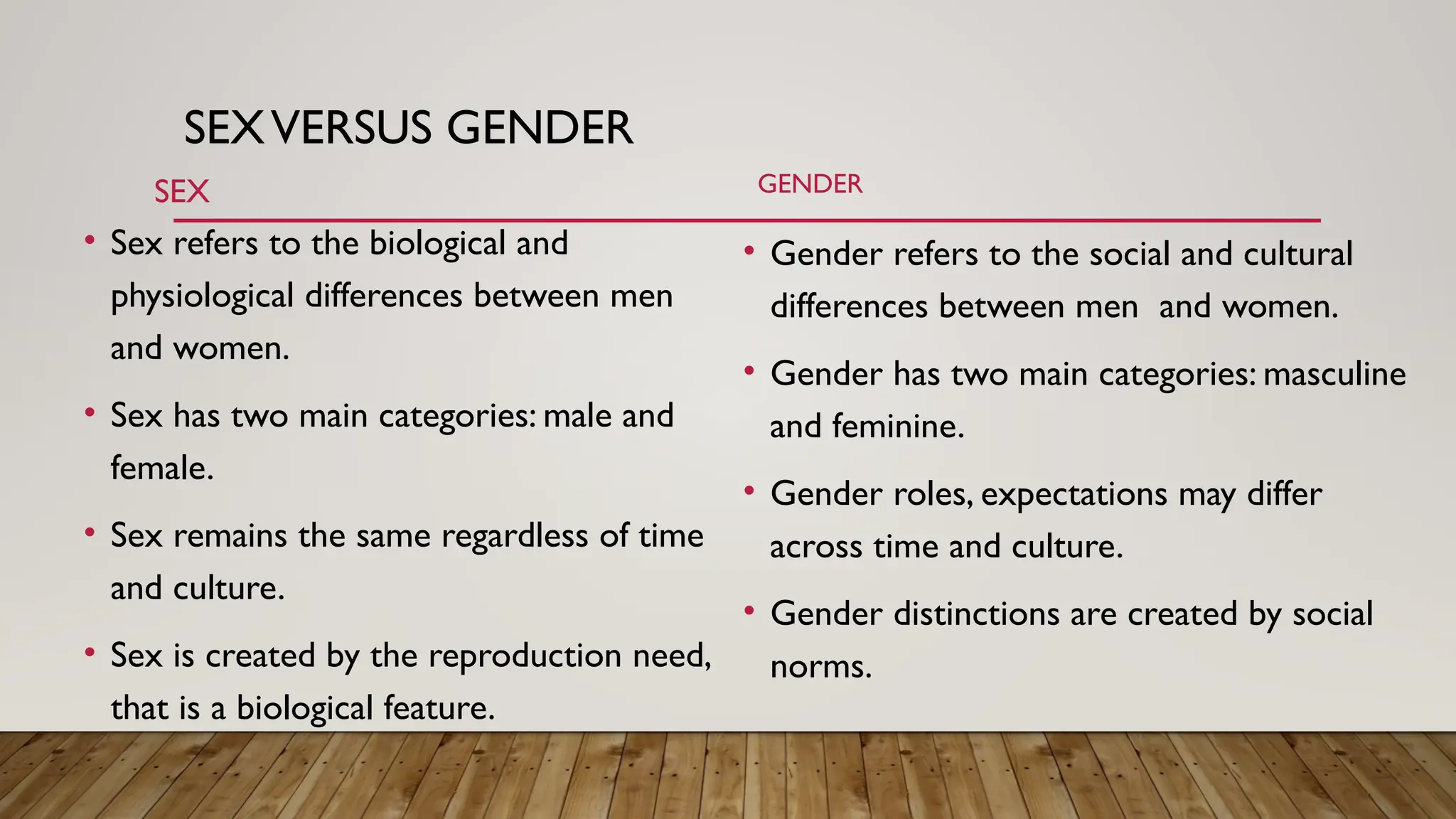 Gender sensitization and its effects on societal discipline | PPTX