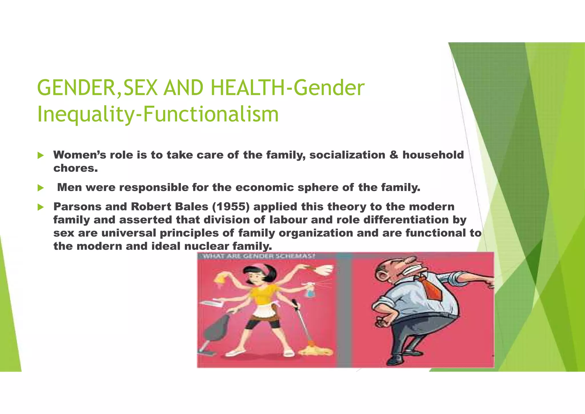 Gender,sex and health summah | PPT