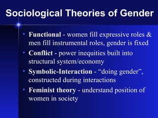 Gender & Sexuality | PPT