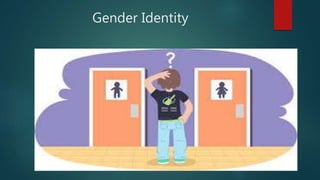 Gender Identity & Sexual Orientation | PPT