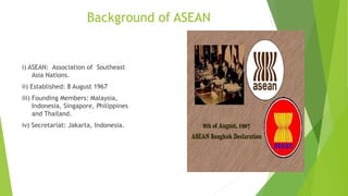 Gender, Society and ASEAN | PPTX